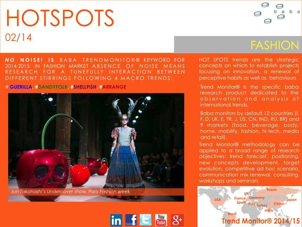 TREND MONITOR® Newsletter #2: Fashion trends | TREND MONITOR®
